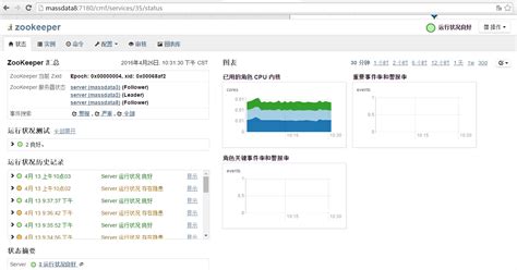 Cloudera Manager的简单使用clouderamanager使用教程 Csdn博客