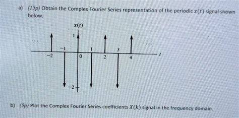 Solved A 15p Obtain The Complex Fourier Series