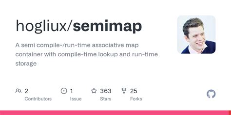 Github Hogliuxsemimap A Semi Compile Run Time Associative Map Container With Compile Time