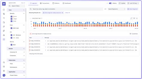 Log Analysis And Correlation Middleware
