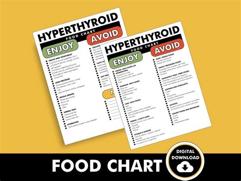 Hyperthyroidism Diet Foods List Hyperthyroid Food Chart What To Eat Foods To Avoid Pdf