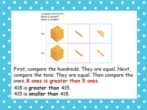 P2a Class Blog Numbers To 1000 Comparing And Ordering Numbers
