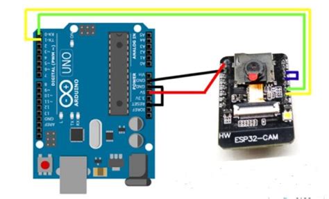 Comment Utiliser ESP32 CAMERA Avec Arduino Moussasoft