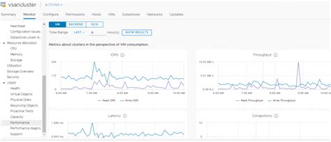 Troubleshooting Vsan Performance In Five Steps Virtualization Howto