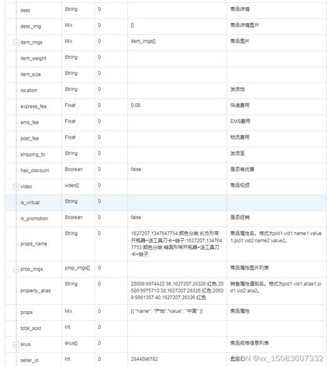 【lammps学习】八、基础知识36计算热导率