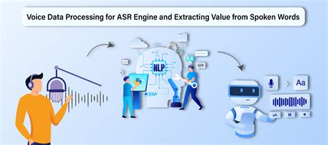 voice data processing for asr engine and extracting value from spoken