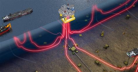 Machine Learning Can Make Mooring Safer And More Cost Effective