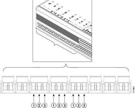 Installing And Configuring The Cisco Physical Access Gateway Cisco