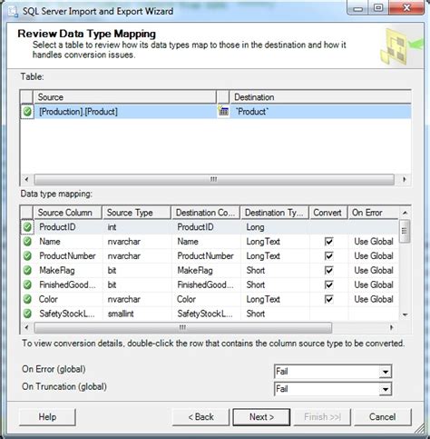 Microsoft Business Intelligence Importing Sql Server Table Data To The Excel