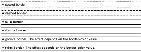Css Border Tutorials Art