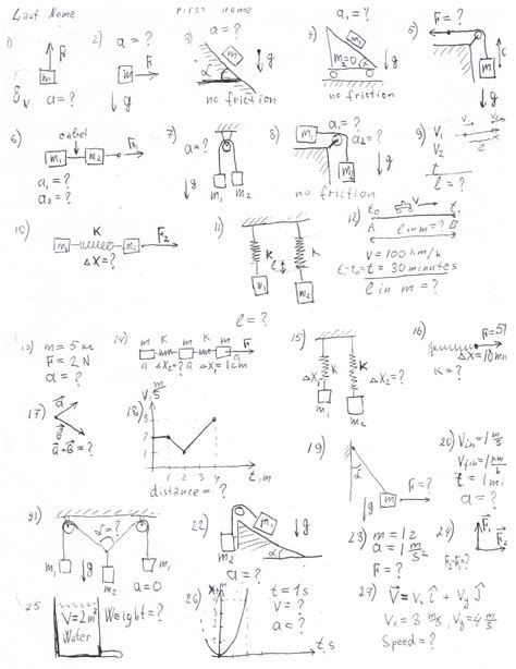 Physics Ⅰ Ⅱ Physics Problems Kinematics Dynamics and Work Energy Concepts