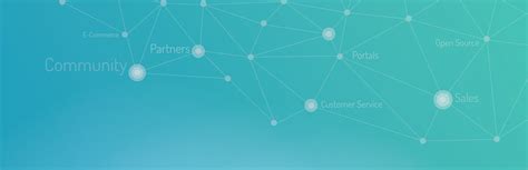 Dynamics 365 Integration Plugin —