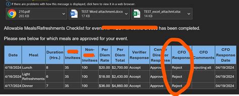 Solved Create Html Table Conditional Formatting Power Platform Community