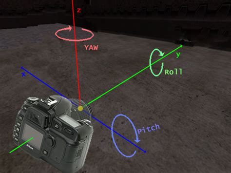 lab 4 i2c gyroscope control