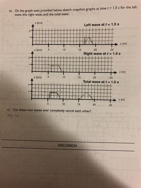 Solved Wave Superposition And Interference Traveling Waves