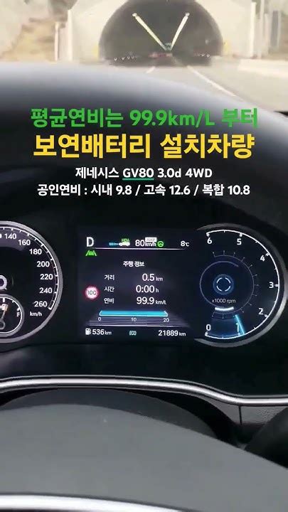 주행시작평균연비99 9km L 보연배터리설치 현대차 제네시스 Gv80 Co2배출량저감 탄소중립 Youtube