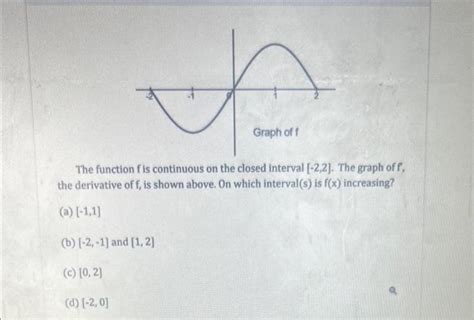 Solved The Function F Is Continuous On The Closed Interval Chegg