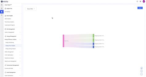 Energy Flow Analysis Akila User Manual