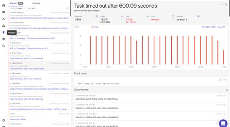 Aws Well Architected Framework Reliability Pillar Dashbird