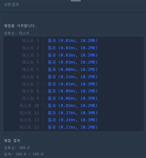 [python] 네트워크 프로그래머스