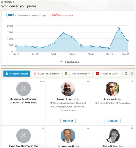 New Linkedin User Interface What You Need To Know 2018 Update