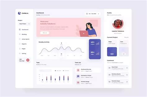 Task Management Figma Dashboard Template Design Shack