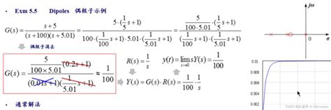 【控制工程基础】四、系统的动态性能指标与时域分析自动控制原理动态性能指标 Csdn博客 【控制工程基础】四、系统的动态性能指标与时域分析自动控制原理动态性能指标 Csdn博客