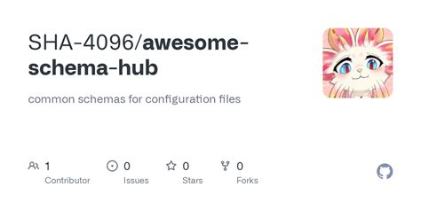 GitHub SHA 4096 Awesome Schema Hub Common Schemas For Configuration