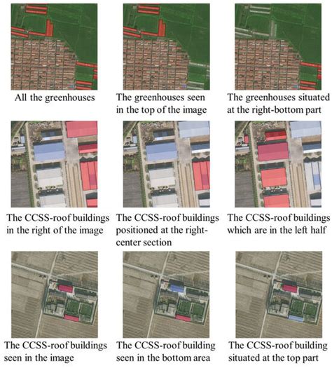 Multimodal Prompt Guided Bidirectional Fusion For Referring Remote