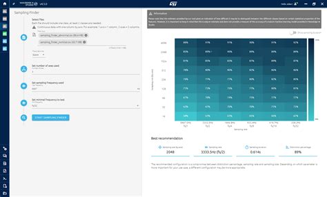AI How To Build An Anomaly Detection Project For Predictive Maintenance With NanoEdge AI Studio