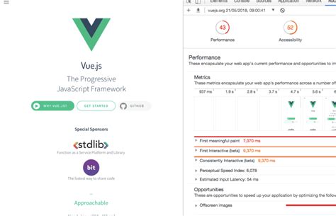 How To Improve Web Performance By Usingpreload Preconnect Prefetch