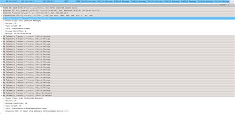 Mqtt Communication Issues When Basetopic And Deviceid Is Large V200 Develop · Issue 239