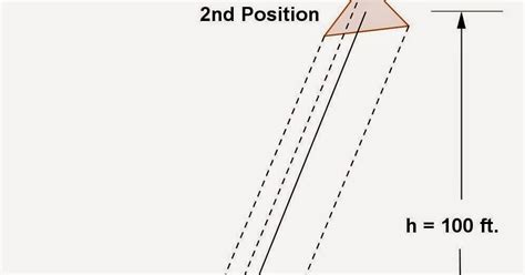 Math Principles Triangular Prism Problems 2