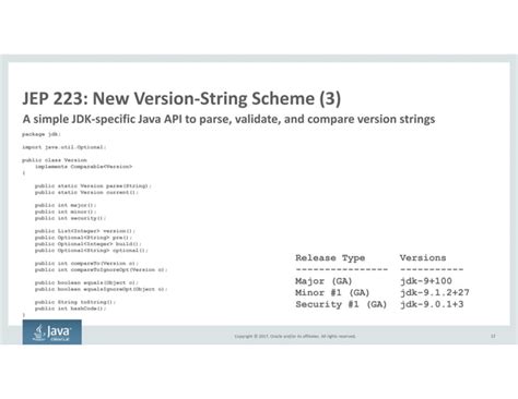 Jdk 9 Java Platform Module System Pdf Web Development Internet