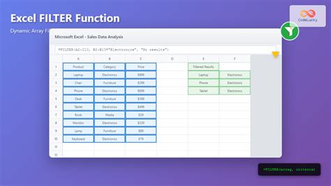 Excel Sortby Function Master Dynamic Array Sorting With Advanced