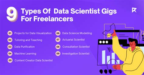 do data analysis machine learning in python ml ai eda data insight by
