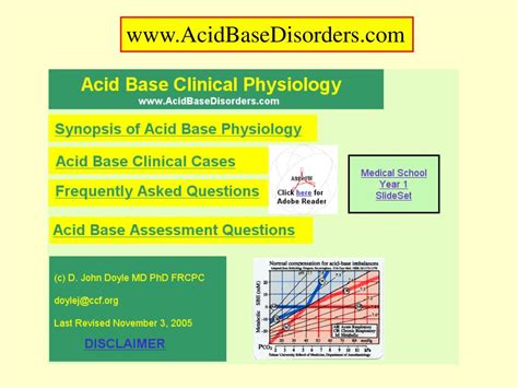 PPT Acid Base Physiology And Arterial Blood Gas Interpretation Featuring A Variety Of