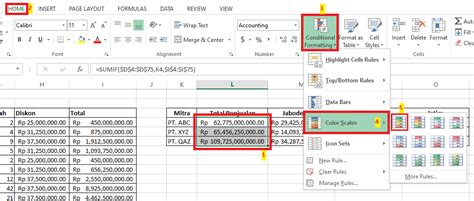 Github Akbarimaniyudhaputraexcel Sumif Sumifs Insertfunction Conditionalformatting Sumif