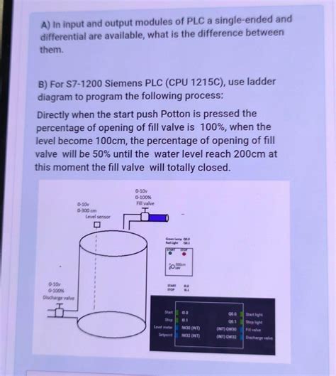 Solved A In Input And Output Modules Of Plc A Single Ended