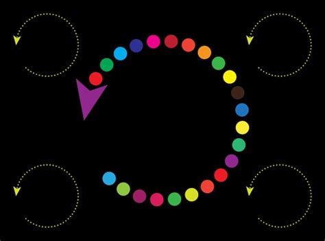 Premium Vector Refresh Icon Or Symbol Restart Icon Circle Arrow Symbolizes Vector