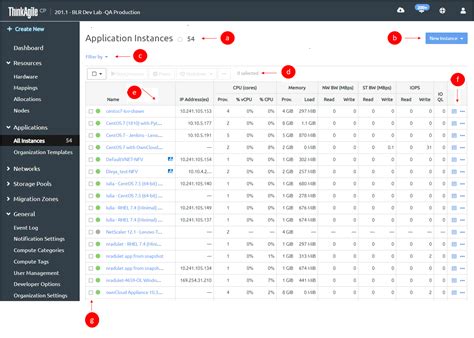 View All Instances Thinkagile Cp Lenovo Docs