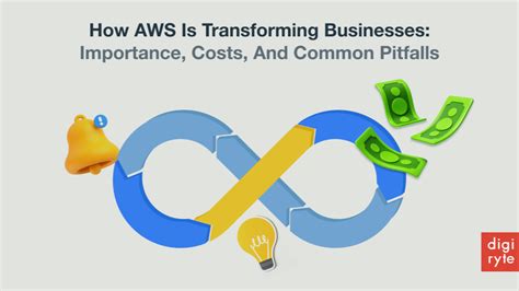the importance costs and pitfalls of aws how to stay in control
