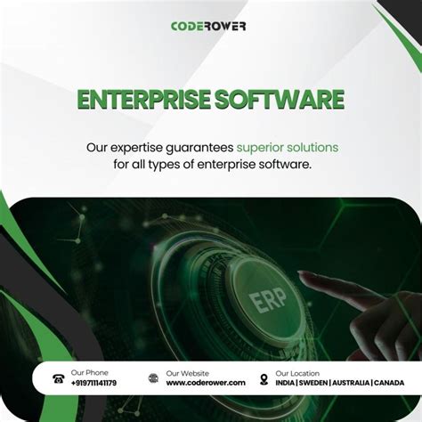 Coderower Software Development Company On Linkedin Coderower Expert Enterprise Software