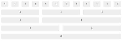 Twitter Bootstrap Mobile