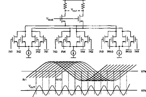 figure 4 from an 8 b 100 msample s cmos pipelined folding adc semantic scholar