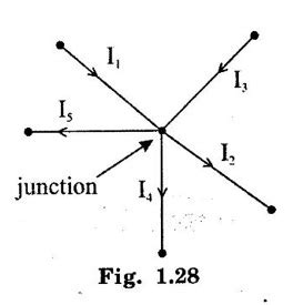 Kirchoffs Law Equation Example With Circuit Diagram Applications