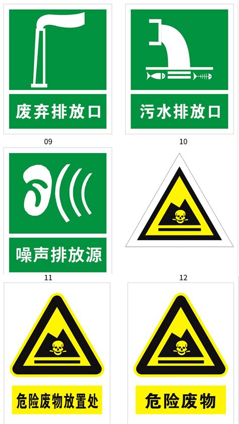 安科污水排放口标识牌废气噪声危险废物一般固体废物标志牌现货 阿里巴巴