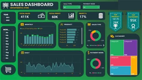 Automate Excel Function Analysis Pivot Table Charts Excel Dashboard