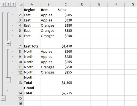 Apply Or Remove Row And Column Grouping In Excel With Python By Alice Yang Medium