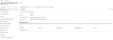 Rapid Dev Environment Creation With Devtest Labs Geeksforgeeks